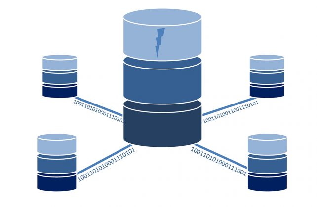 Mengenal 5 Perbedaan SQL dan MySQL Secara Lengkap