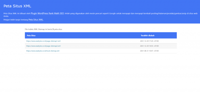 Cara Membuat Sitemap di WordPress [Lengkap & Mudah]