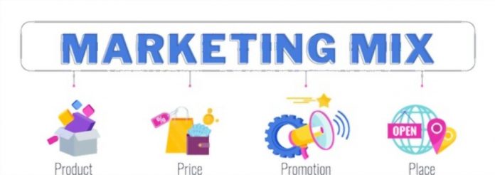 Marketing Mix: Konsep, Contoh, Strategi, & Fungsinya [Lengkap]
