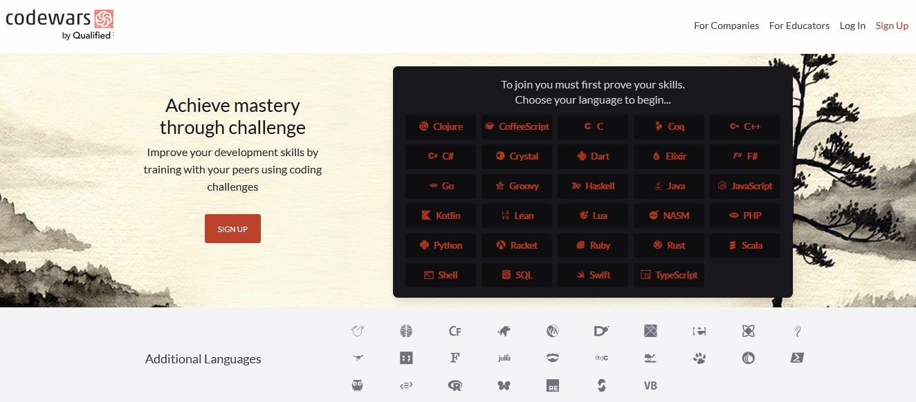 Tips & Rekomendasi 22 Website Belajar Coding Online Pemula
