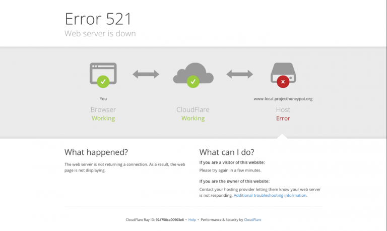 Panduan Mengatasi Error 521 Web Server Is Down di Website
