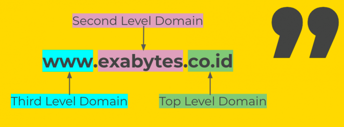 Hanya Rp10rb, Ini 10 Alasan Memilih Domain .MY.ID