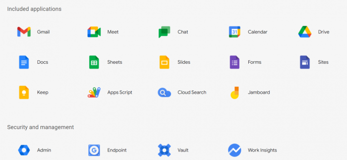 Mengenal Tentang Google Workspace: Pengertian & Kelebihan