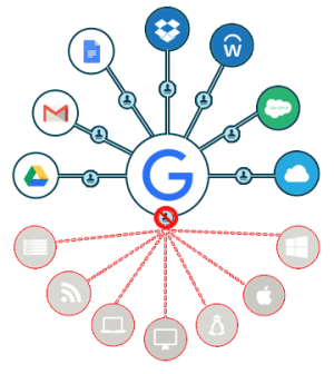 19 Fitur Google Workspace yang Bantu Pekerjaan dan Bisnis
