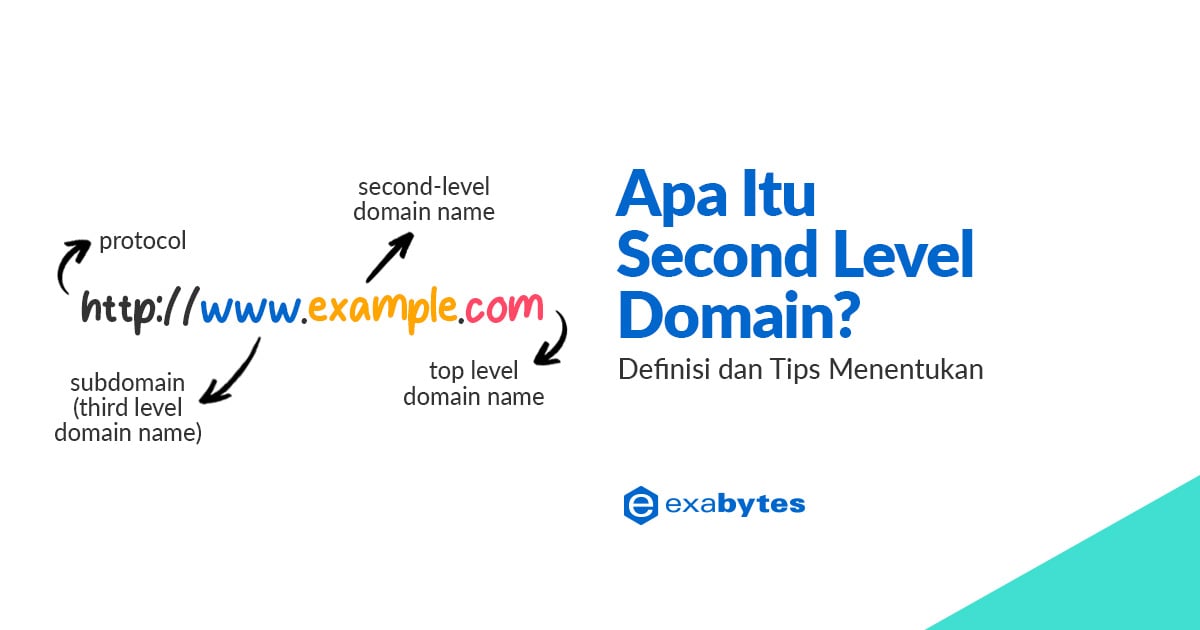 Apa Itu Second Level Domain? Definisi dan Tips Menentukannya