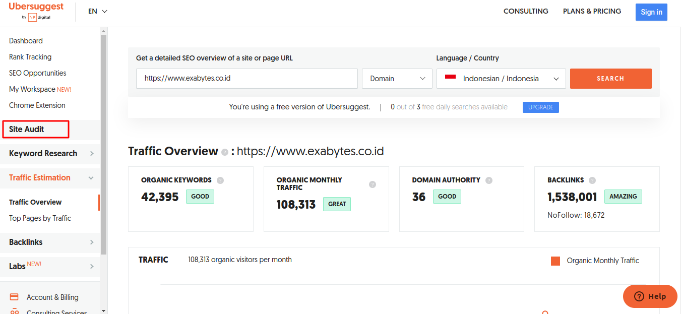 Panduan Ubersuggest: Tools Untuk SEO