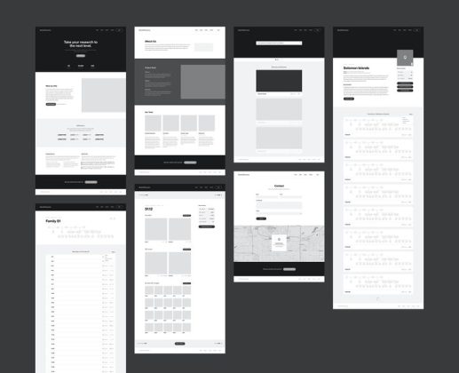 7 Jenis Layout Website Yang Perlu Anda Ketahui
