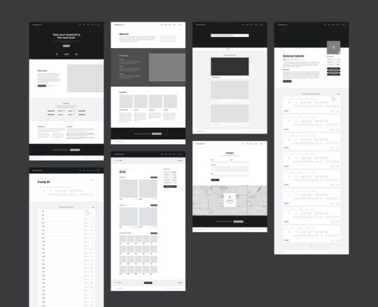 7 Jenis Layout Website Yang Perlu Anda Ketahui