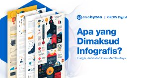 Apa yang Dimaksud Infografis? Fungsi, Jenis dan Cara Membuatnya