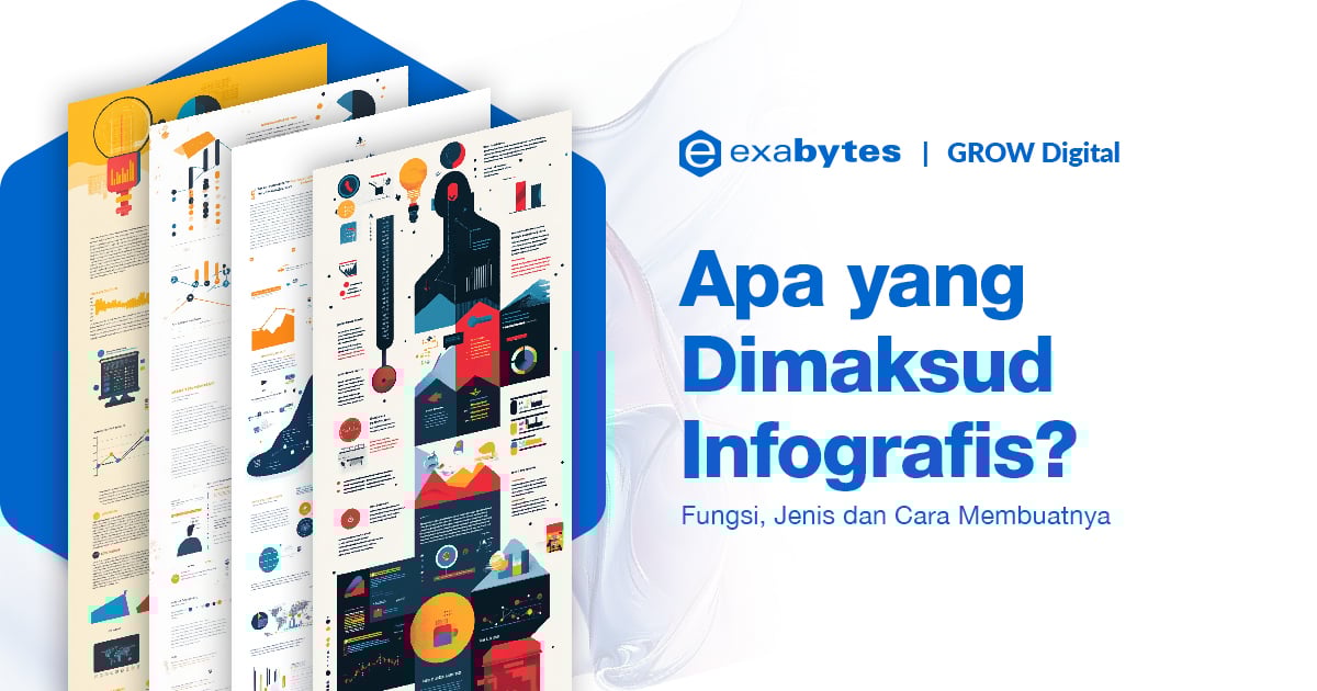 Apa yang Dimaksud Infografis? Fungsi, Jenis dan Cara Membuatnya