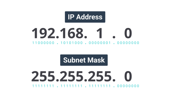 Apa Itu Subnet Mask? Panduan Lengkap untuk Pemula