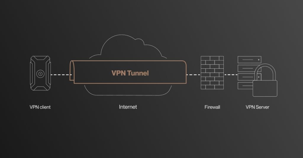 Apa Itu VPN Tunnel? Keunggulan, Manfaat, dan Cara Kerjanya!