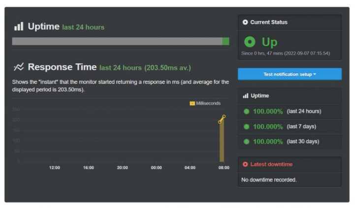 Monitoring Server dengan Uptime Robot