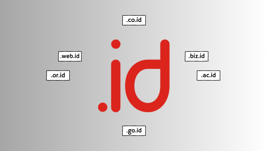 Mengapa Domain .ID Adalah Pilihan Tepat untuk Start-up?