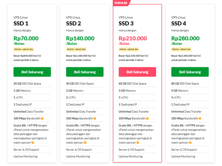 Cara Deploy Laravel ke VPS: Persiapan + Tutorial Lengkap