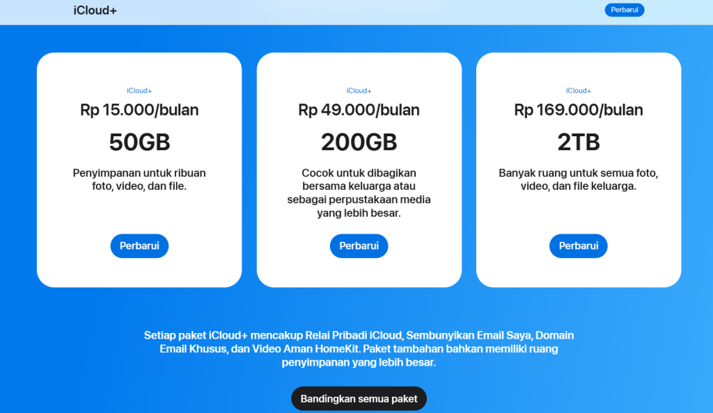 Revenue Stream: Pengertian, Jenis, Fungsi, dan Contohnya